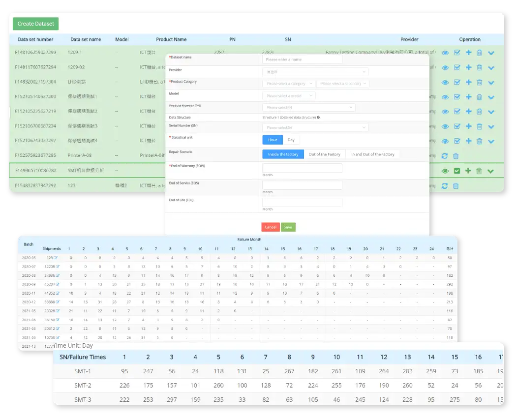 wareconn warranty cloud